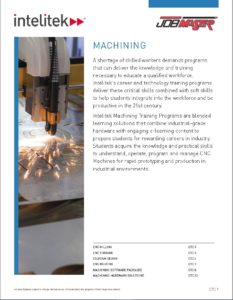 RESOURCES AND DOWNLOADS - Intelitek